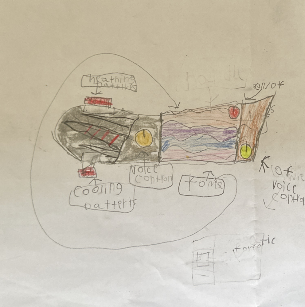 Spork : Little Inventors